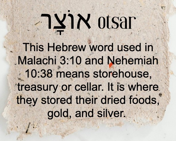 What Malachi Really Says About Tithing